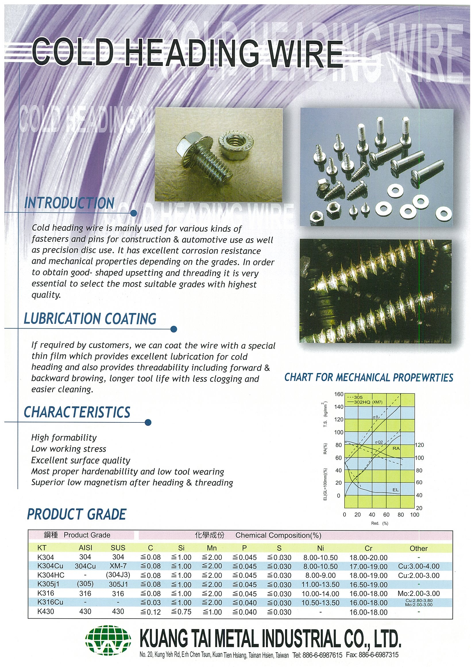 Catalog - 廣泰金屬工業股份有限公司｜KUANG TAI METAL INDUSTRIAL CO., LTD.